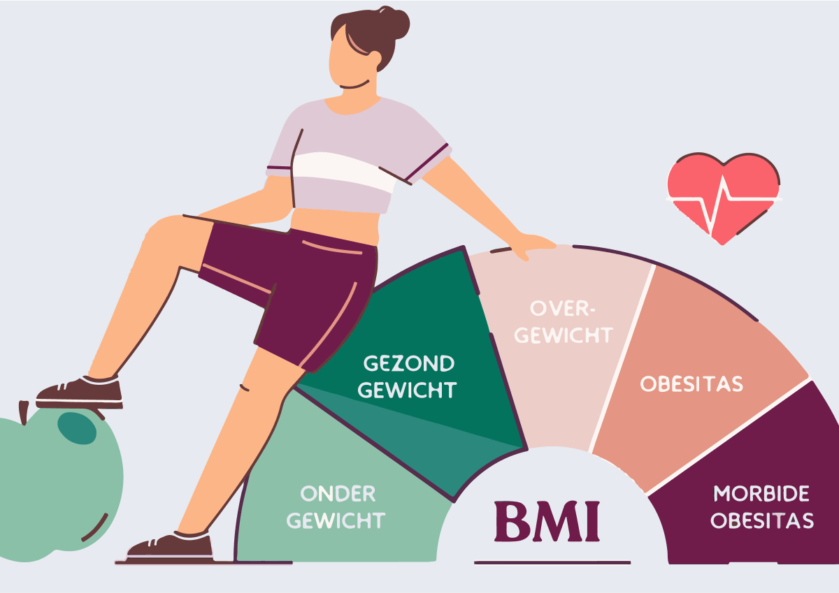 Ijzertekort: symptomen, oorzaken en hoe je genoeg ijzer binnenkrijgt ...