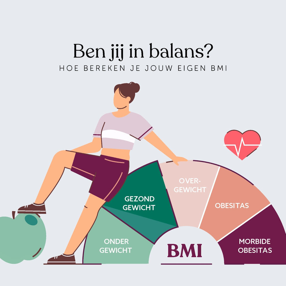 Bekijk onze afslankprogramma's | Afvallen met blijvend resultaat - NewFysic